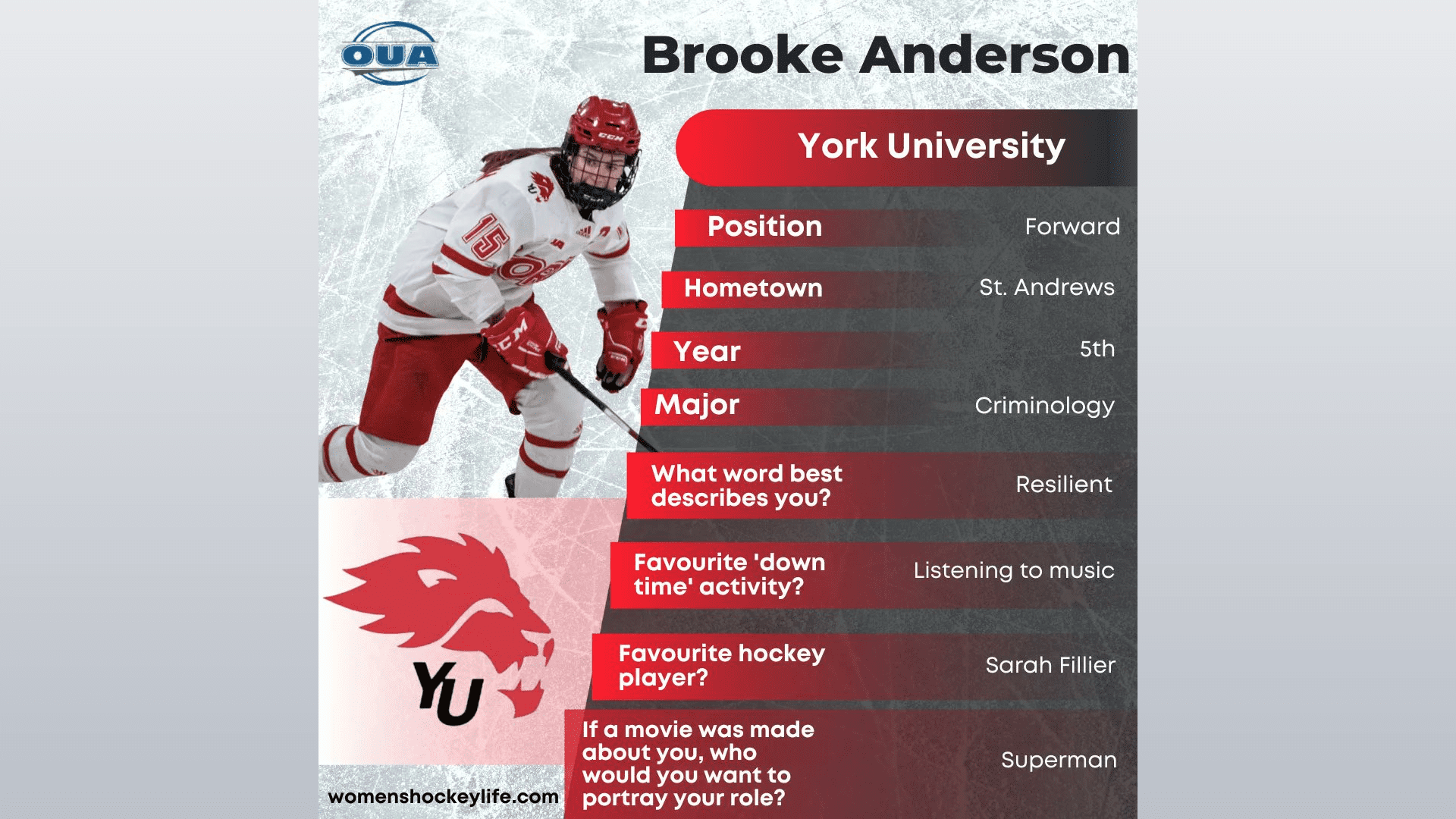 Brooke Anderson brought strong leadership to York Lions | Women's ...