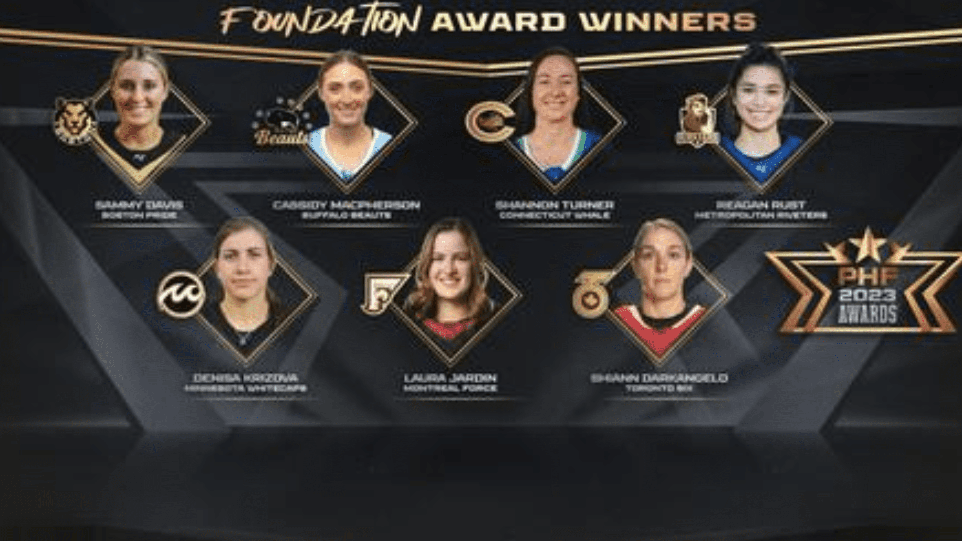 PHF Announces 2022-23 Foundation Award Recipients | Women's Hockey Life