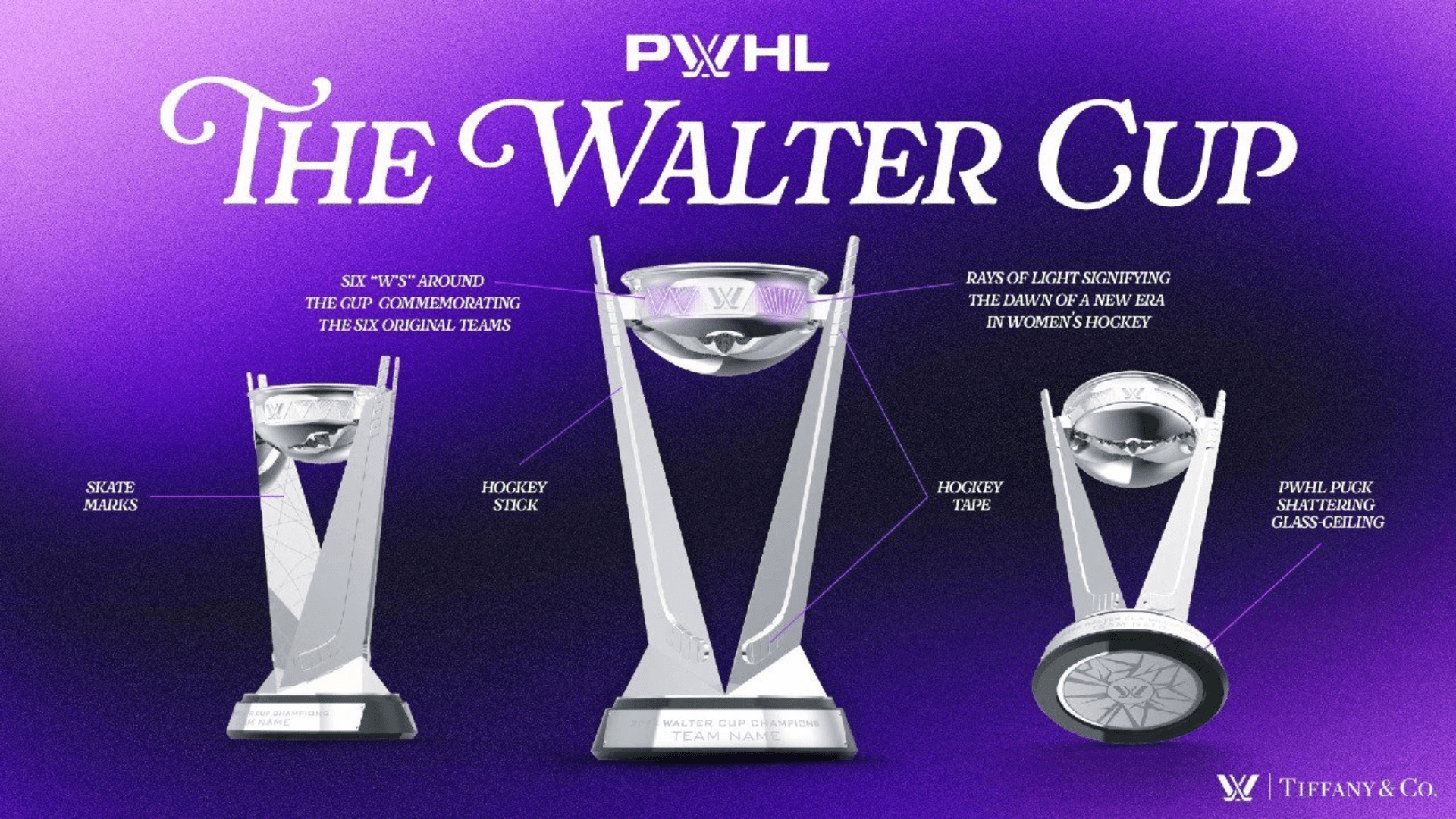PWHL Introduces the Walter Cup as it's Championship Trophy | Women's ...